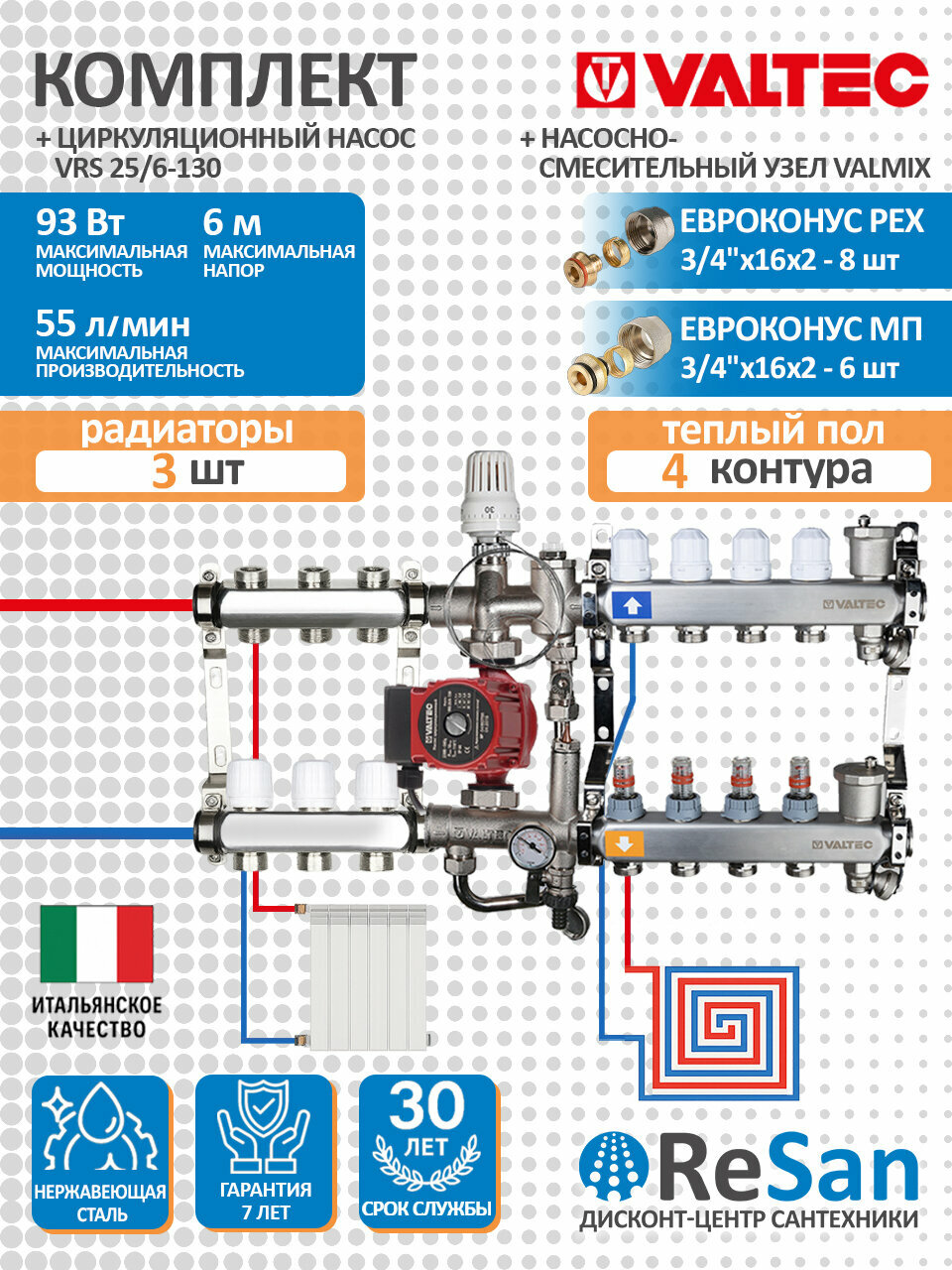 Комплект VALTEC теплый пол 4 выхода до 80 м2 и 3 радиаторов отопления Коллектор нерж VTc.579. EMNX.0603 и VTc.588. EMNX.0604 нсу VALTEC VALMIX цирк насос 25/6-130 евроконус