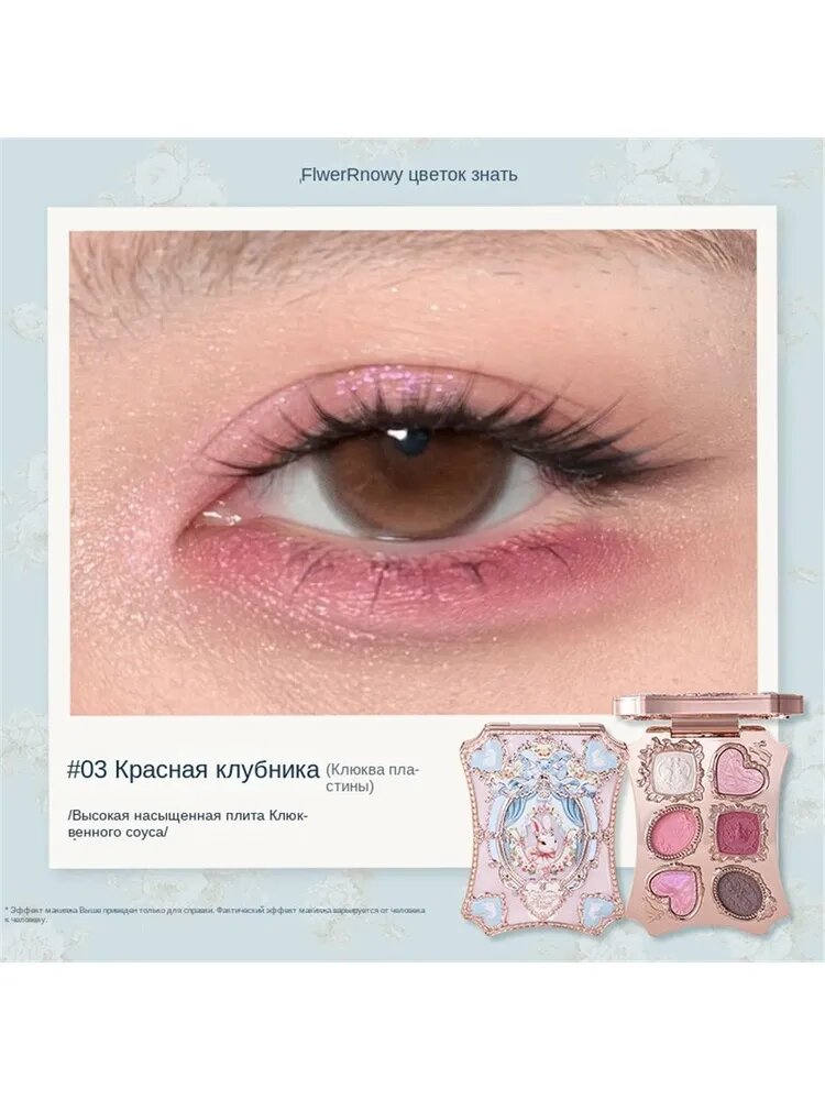 Новый продукт Flower Knowledge Bonnie Garden Шестицветные тени для век