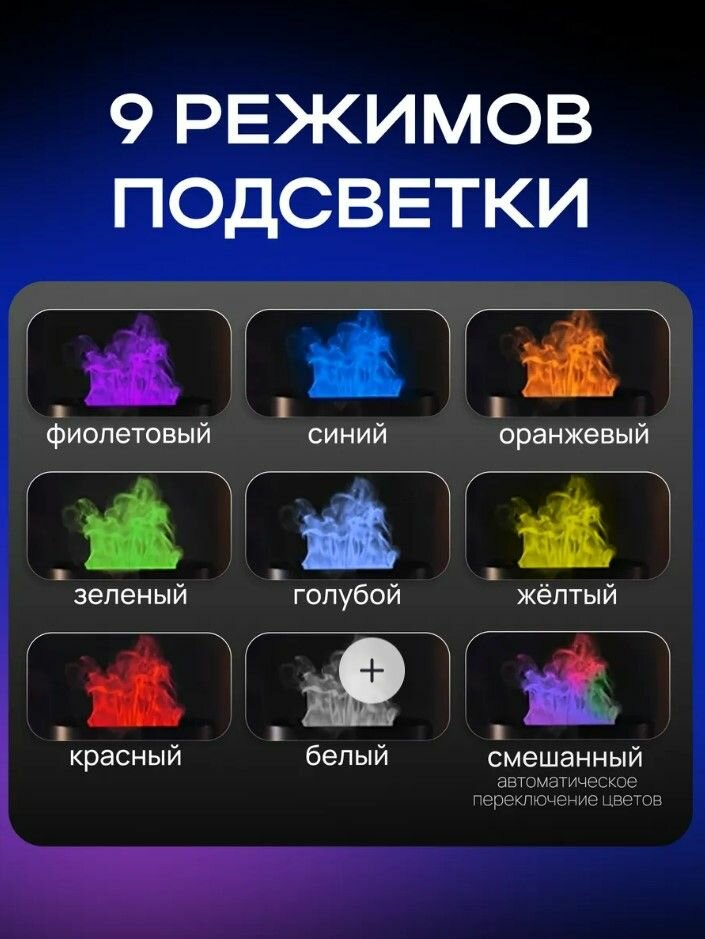 Аромалампа — фото 1