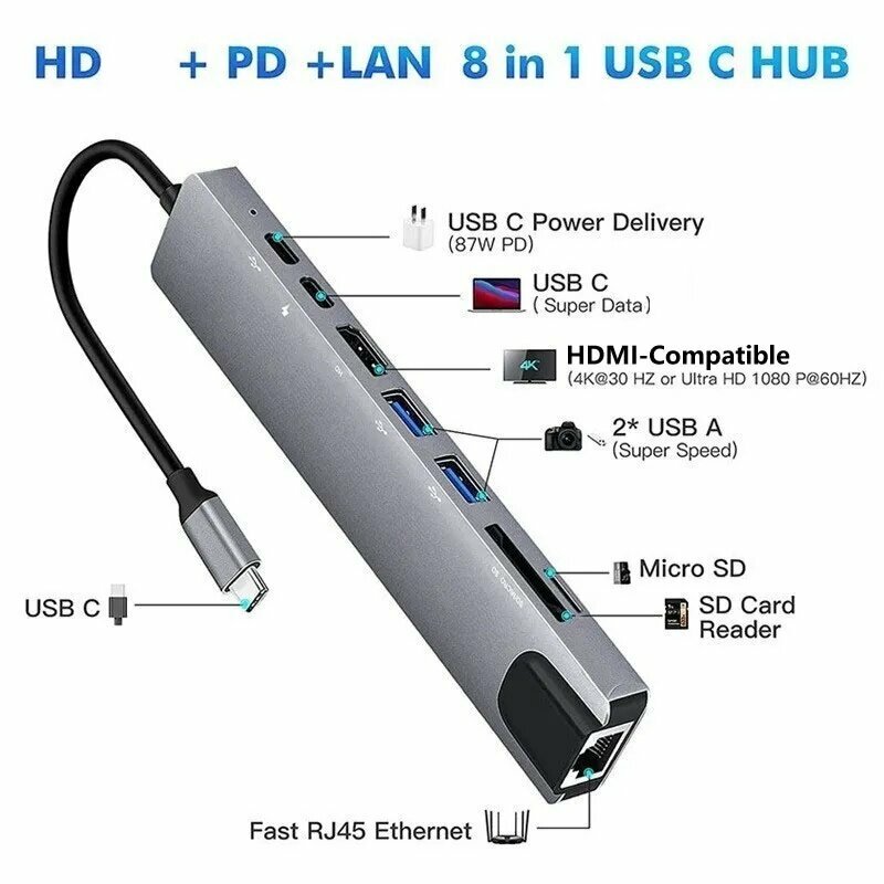 8 в 1 USB Type C Распределитель для 4K HDMI RJ45 Ethernet 3.0 TF считыватель карт PD распределитель Mac cbook Pro Dock