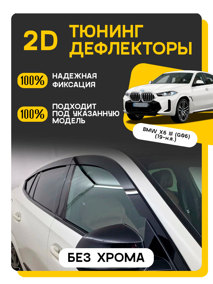 Плоские тюнинг дефлекторы для окон BMW X6 G06 (2019-2026) Ветровики для БМВ Х6 Г06 / 2d дефлекторы. Комплект 6 шт.