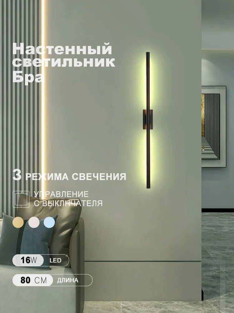 IANHXY Настенный светильник, LED