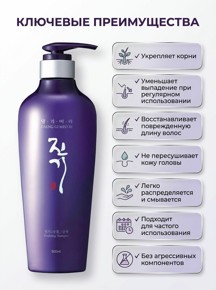 DAENG GI MEO RI Vitalizing Shampoo Восстанавливающий шампунь для ослабленных волос с экстрактом центеллы азиатской 500мл