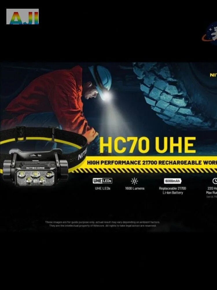 Nitecore HC70 UHE - Фонарь-прожектор, максимальная выдача 1600 люменов