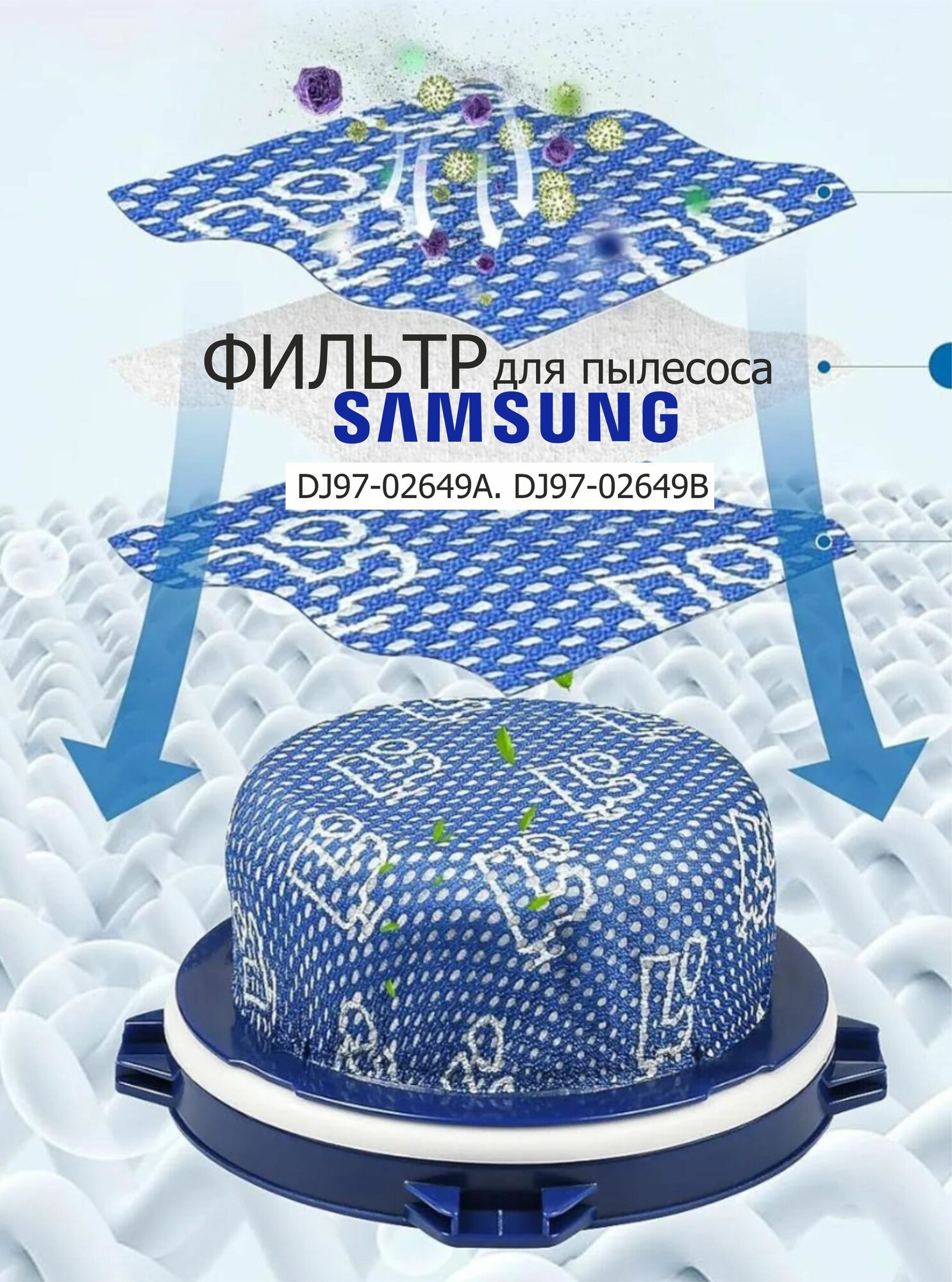 HEPA Фильтр для пылесосов Samsung Jet 75B complete (VS20B75ACR5/EV), Jet 75B pro (VS20B75ADR5/EV), Jet 75 pro (VS20T7535T7/EV), 1 шт.