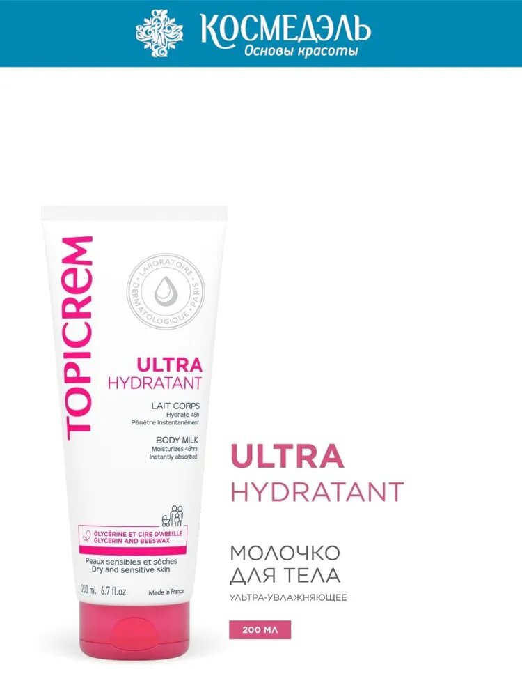 Молочко для ухода за кожей