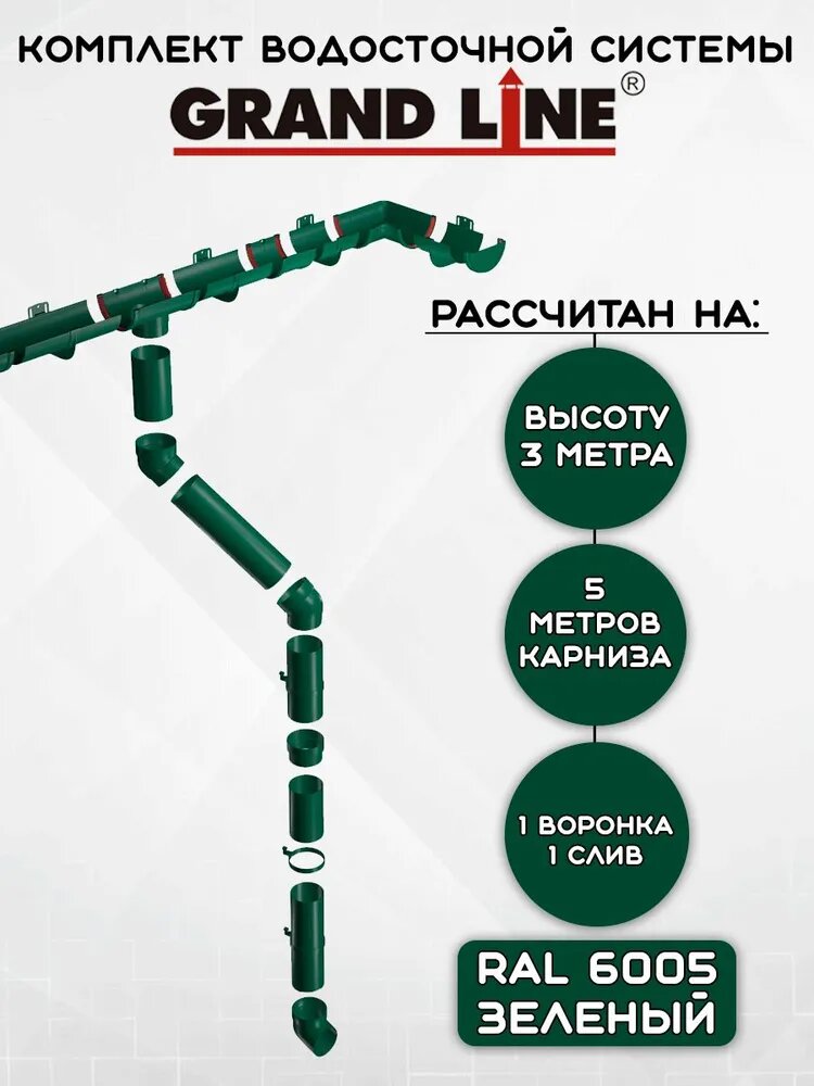 Комплект водосточной системы Grand Line 5 метров зеленый (120мм/90мм) водосток для крыши пластиковый Гранд Лайн зеленый мох (RAL 6005)