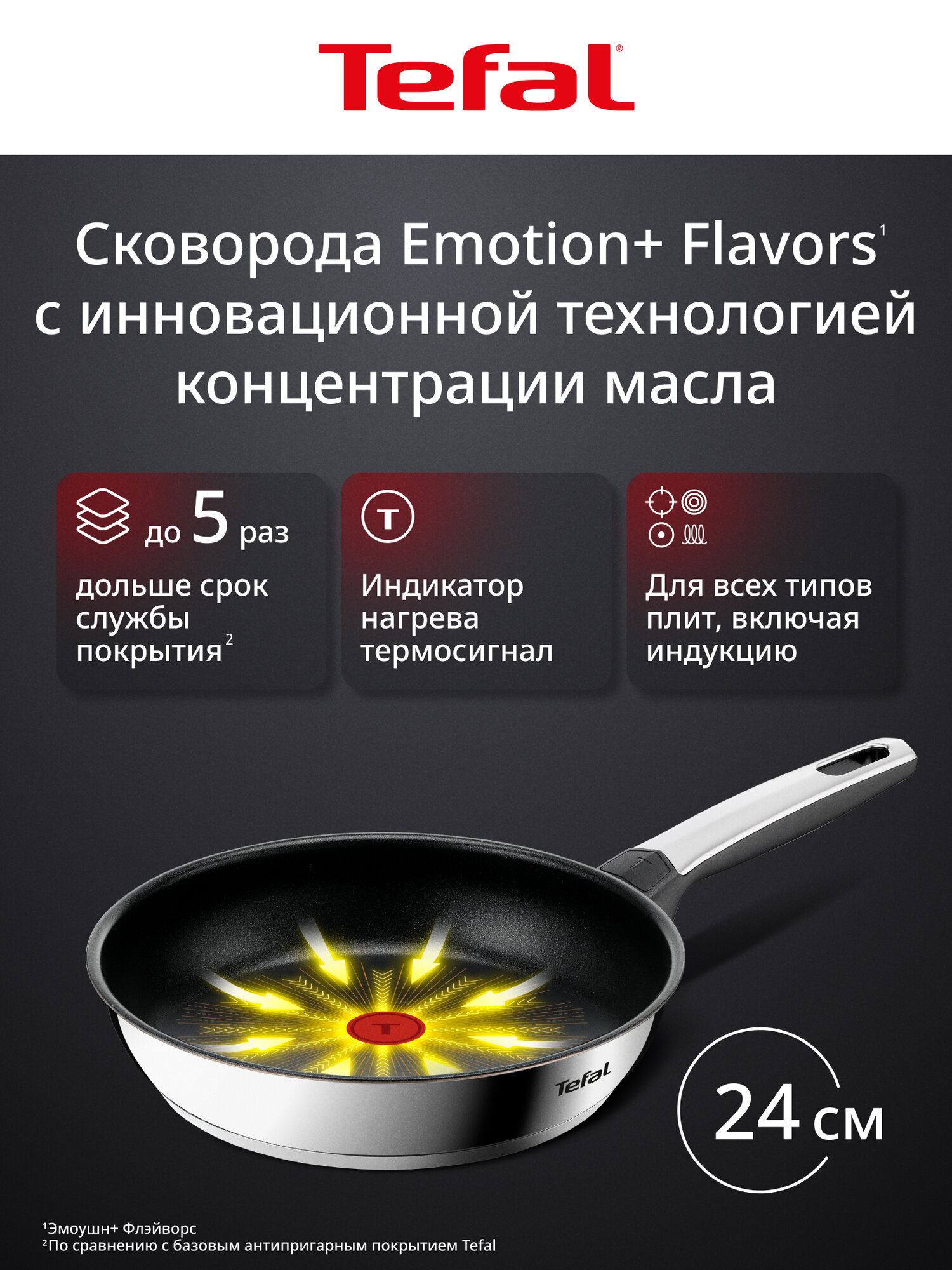 Сковорода Tefal Emotion+ Flavors G7600445 24 см, премиальная нержавеющая сталь, антипригарное покрытие Extra Life, индикатор нагрева Thermo-Signal