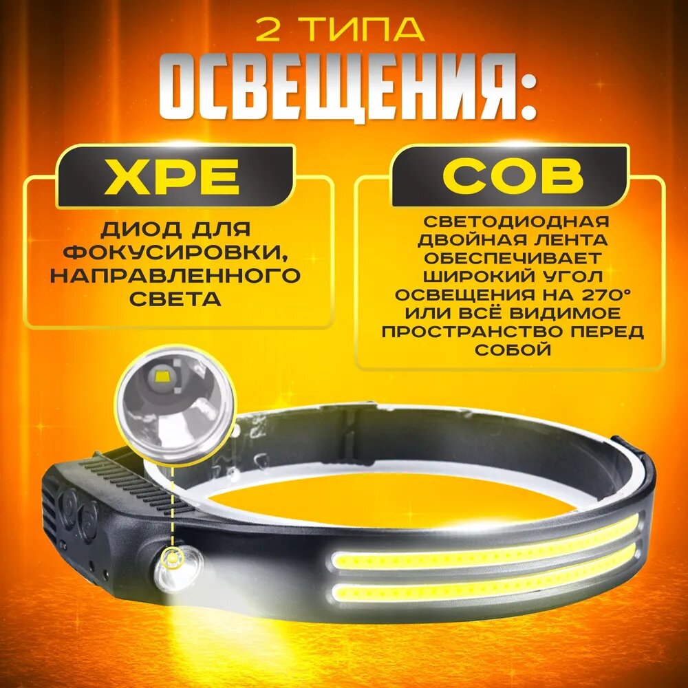 Фонарь налобный, с датчиком движения, LED, IPX-4, черный, матовый