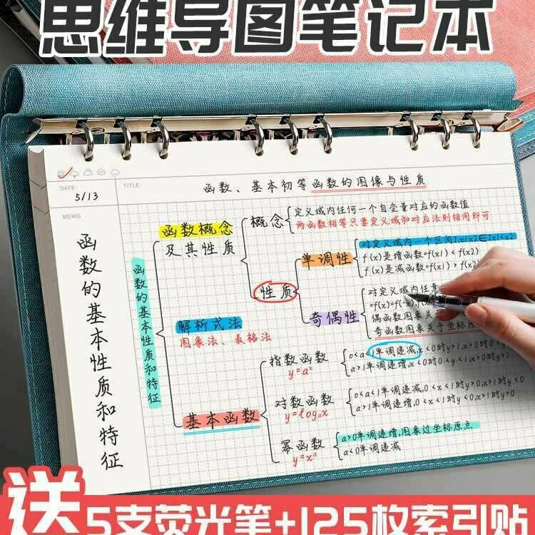 Тетрадь со сменным блоком A4 (21 29.7 см), листов: 160