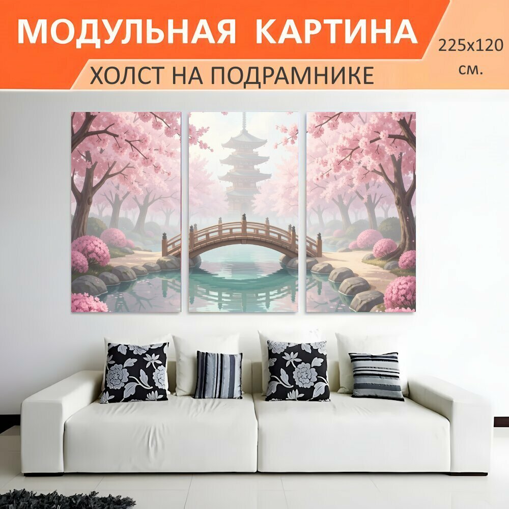 Модульная картина на холсте "Японский сад с сакурой. Нежный азиатский пейзаж с цветущими розовыми деревьями, прудом и арочным." триптих на подрамнике 225х120 см. для интерьера