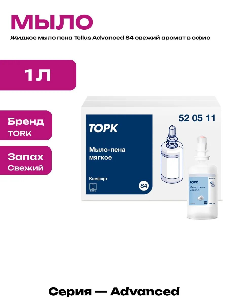 Мыло пена Tellus Advanced S4 для бесконтактных дозаторов 1л