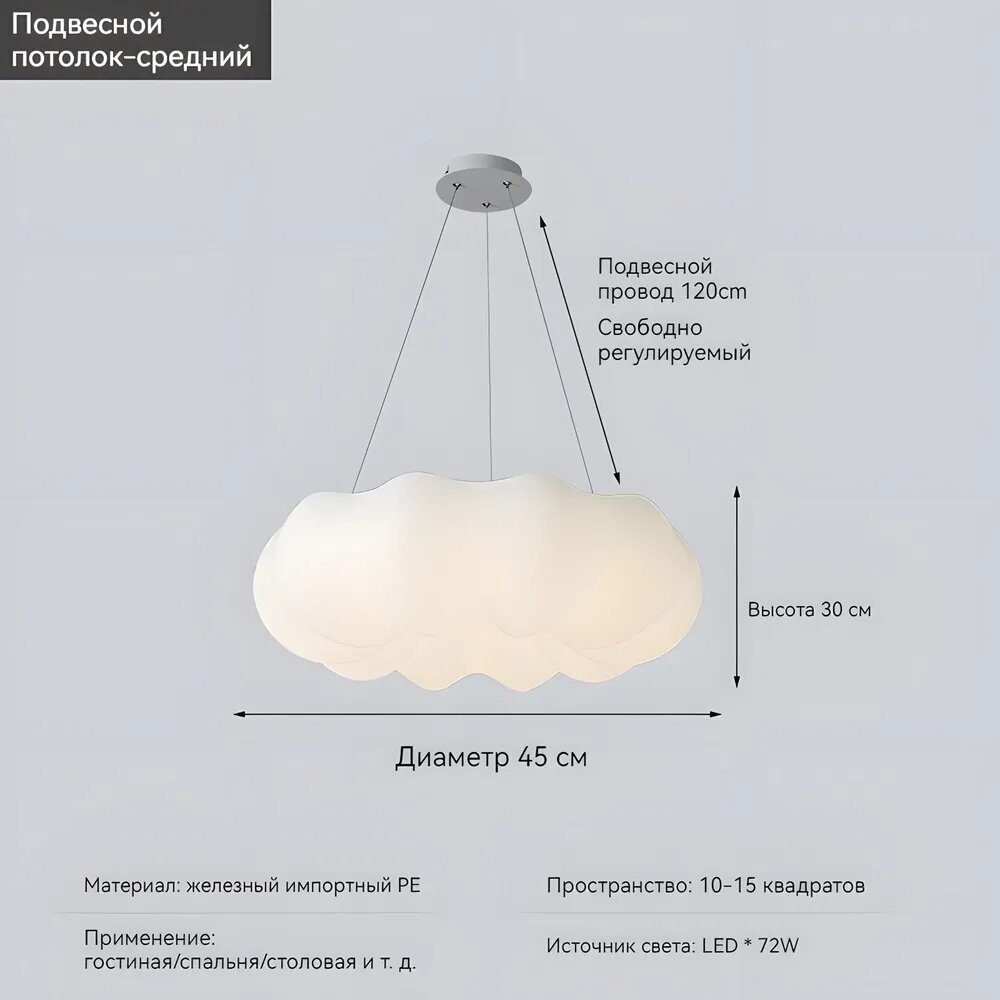 Потолочный светильник, LED, 36 Вт