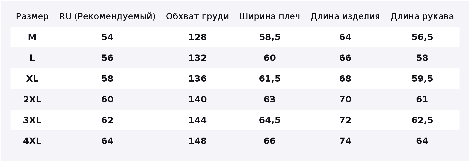 Куртка VIP, размер L — фото 1