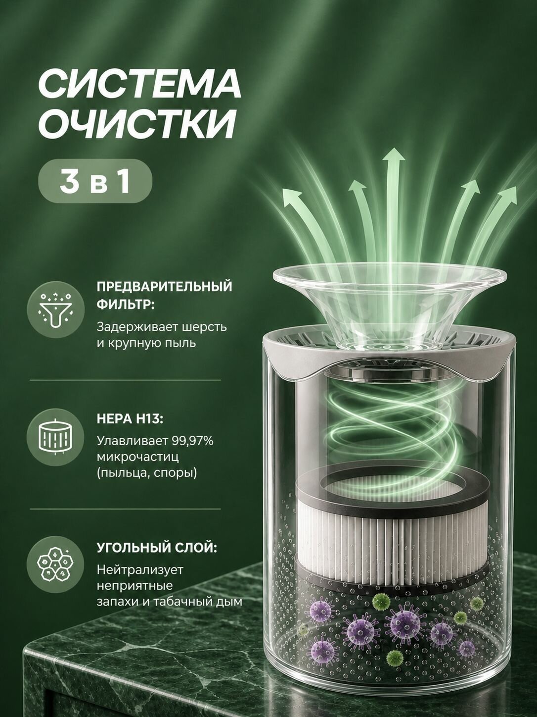 Очиститель воздуха M2 — фото 1