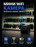 Мини-камера WiFi Full HD