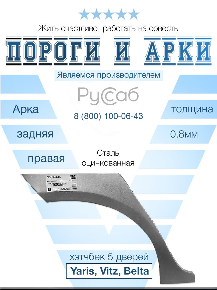 Арка правая для Toyota Yaris, Vitz 2005-2011 хэтчбек 5дв