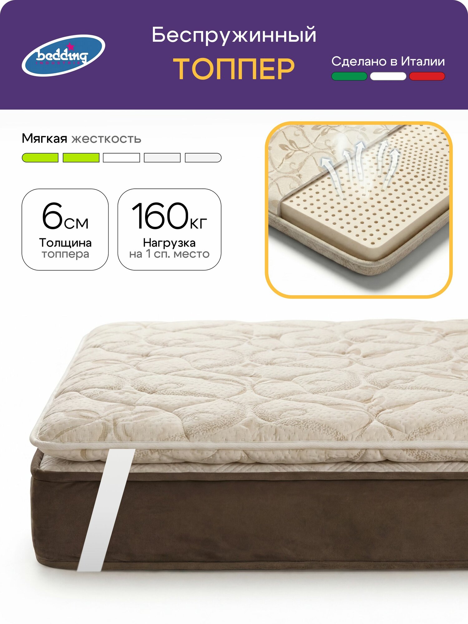 Топпер Bedding Industries Comfort Top 200х200