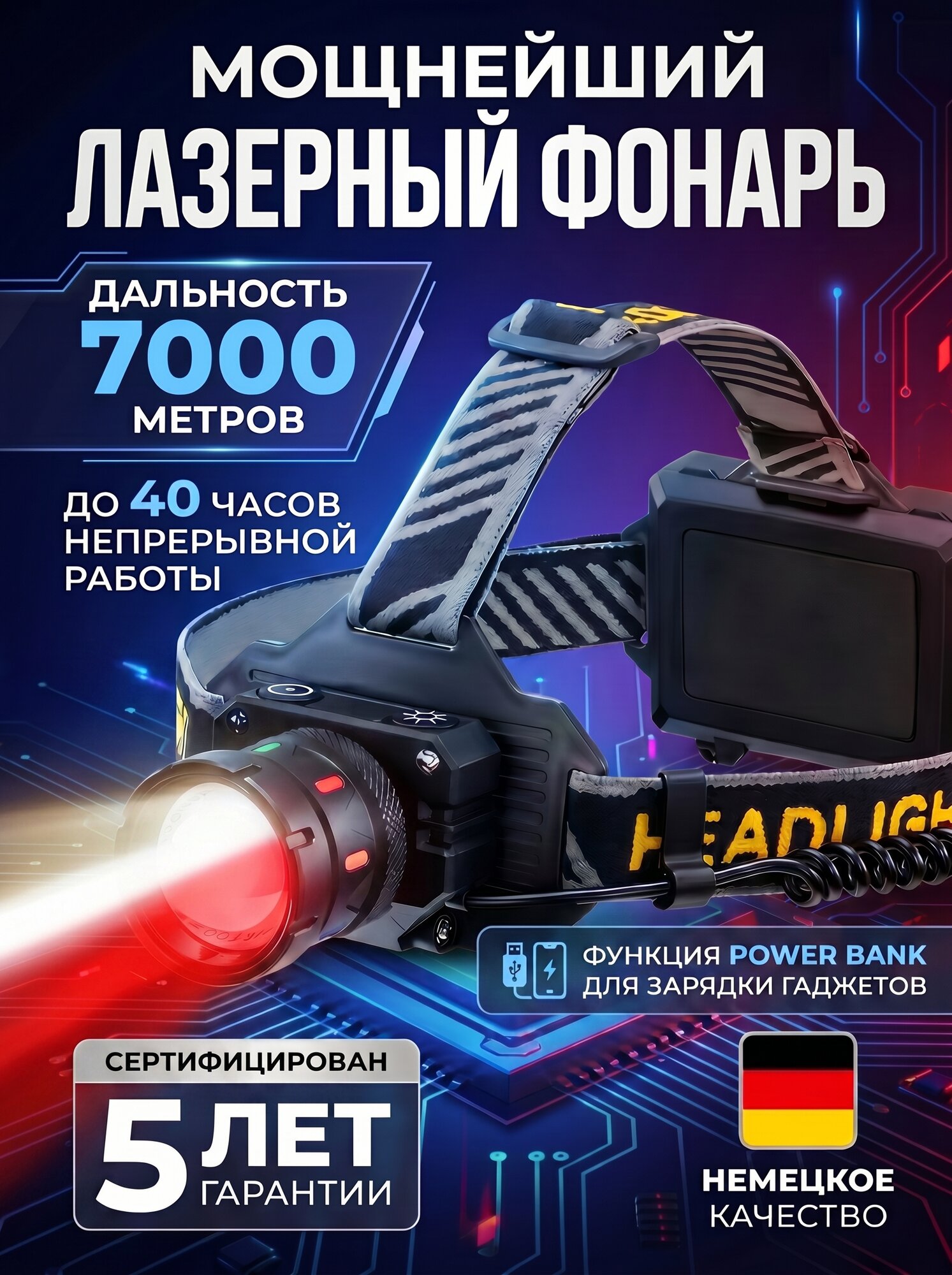 Эксклюзивная модель налобного светодиодного фонаря с аккумулятором и лазером, дополненная тремя вариантами освещения и зарядным блоком