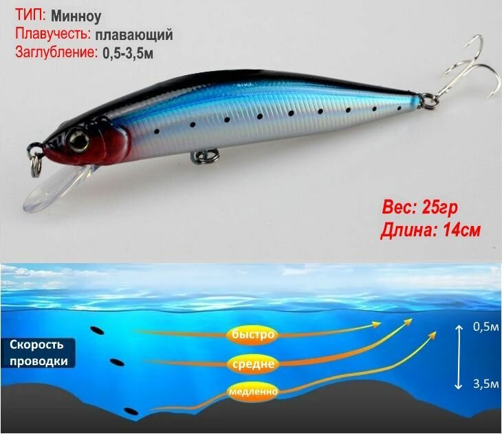 Воблер для рыбалки Minnow (минноу) 14см/25гр, плавающий, с шумовой камерой, для троллинга и спининга