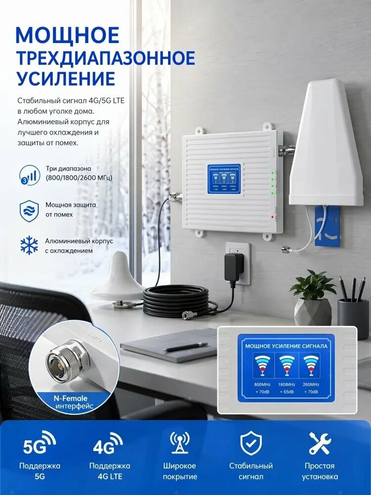 Усилитель мобильного сигнала 4G/3G/GSM для дома и офиса