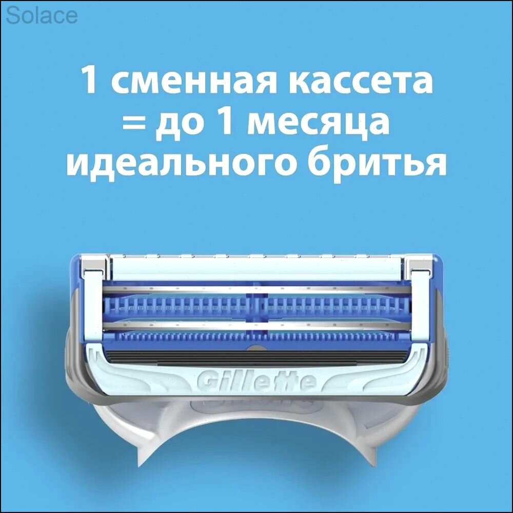 Сменные лезвия . C — фото 1