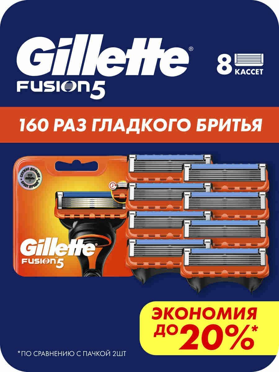 Сменные Кассеты Gillette Fusion5 Для Мужской Бритвы, 8 шт, с 5 лезвиями, c точным триммером для труднодоступных мест