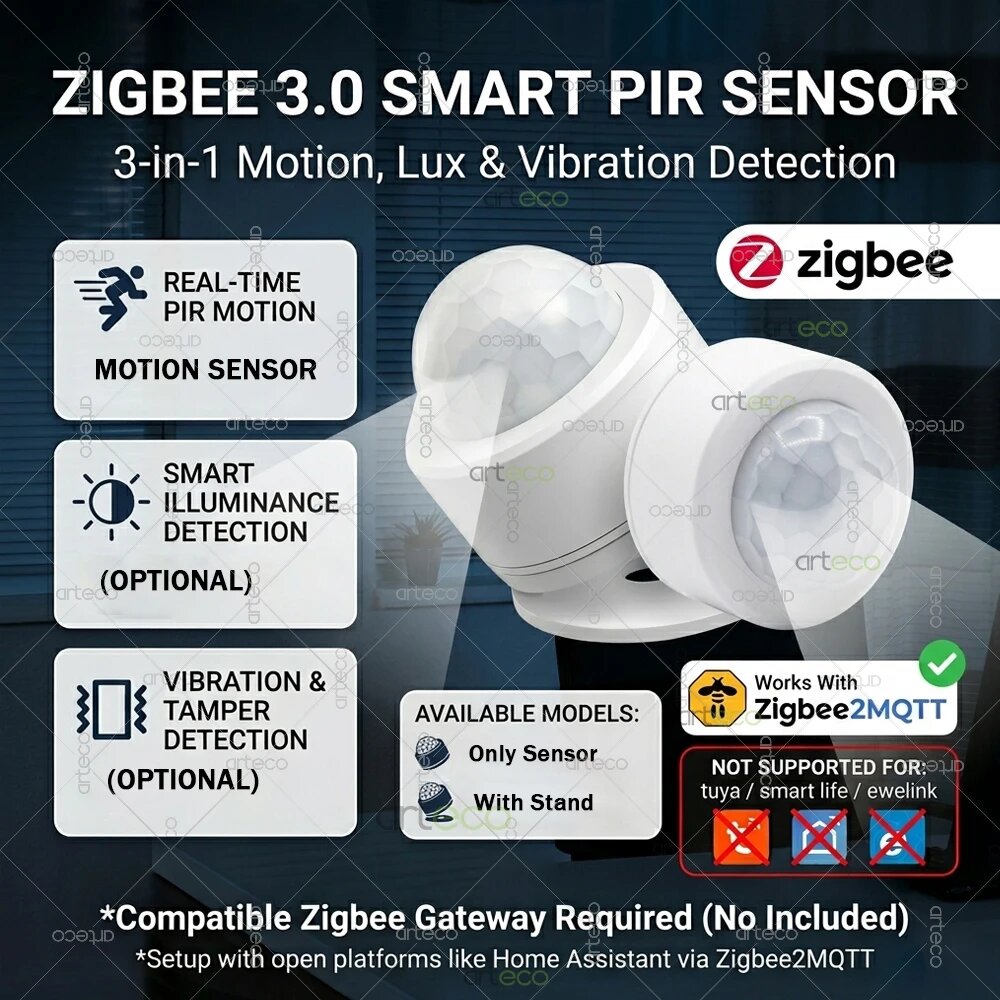Датчик движения Zigbee Motion Sensor — фото 1