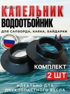 Аксессуары, запчасти для каяка, байдарки