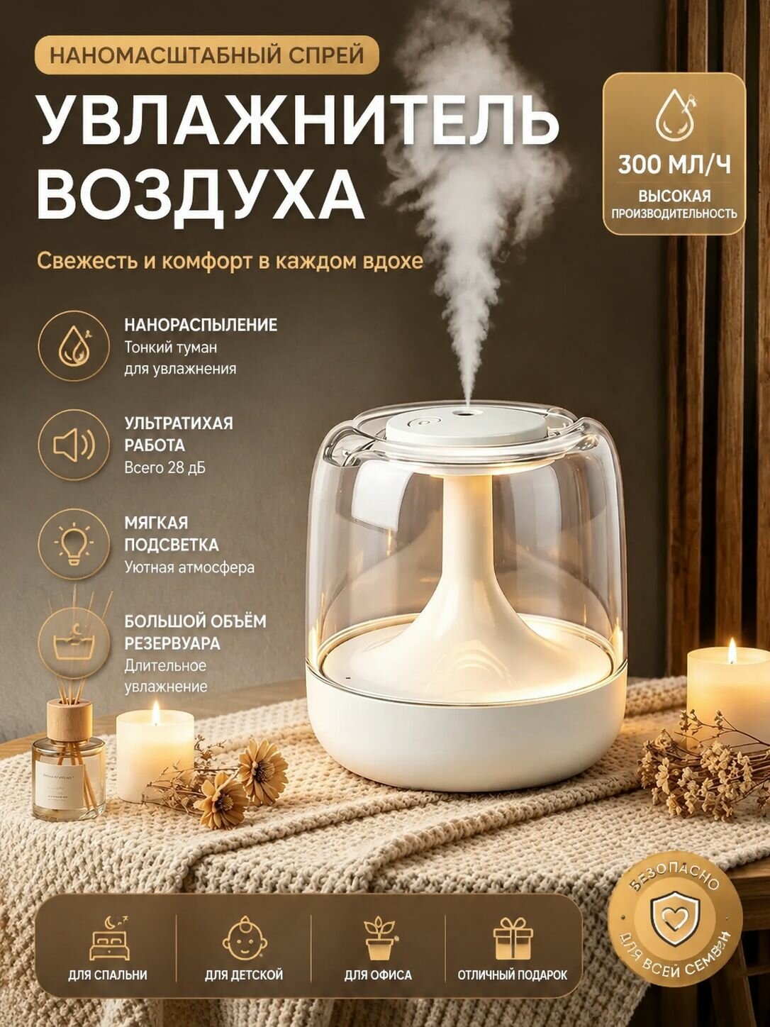 Увлажнитель воздуха с нанораспылением, аромадиффузор с ночником для дома и офиса, тихая работа