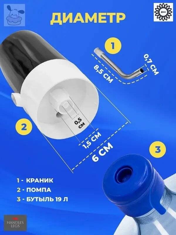 Кулер для воды Automatic water — фото 1