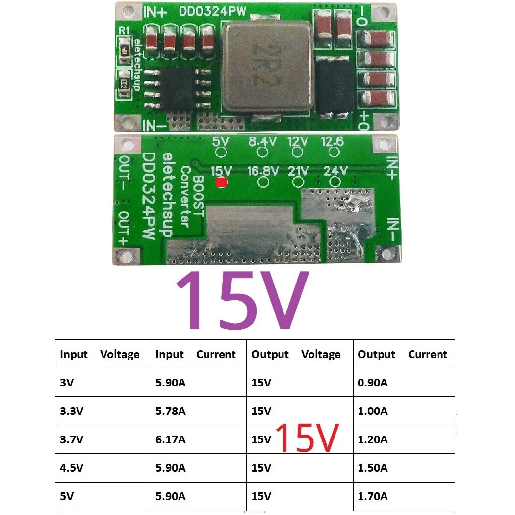 DC-DC повышающий преобразователь Eletechsup DD0324PW 15V