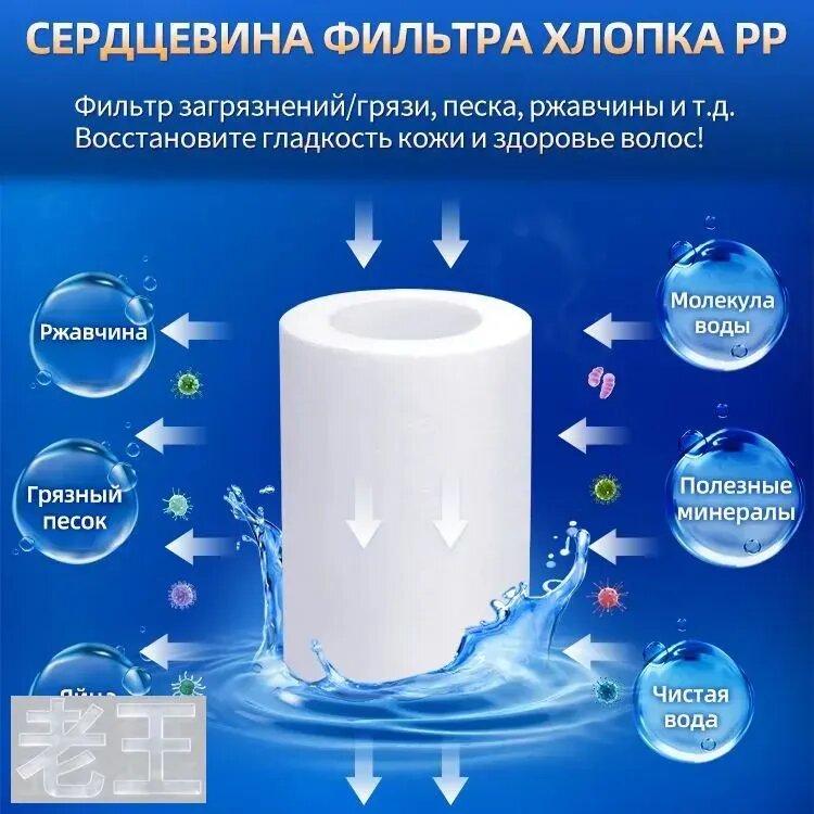 Фильтр для душа — фото 1