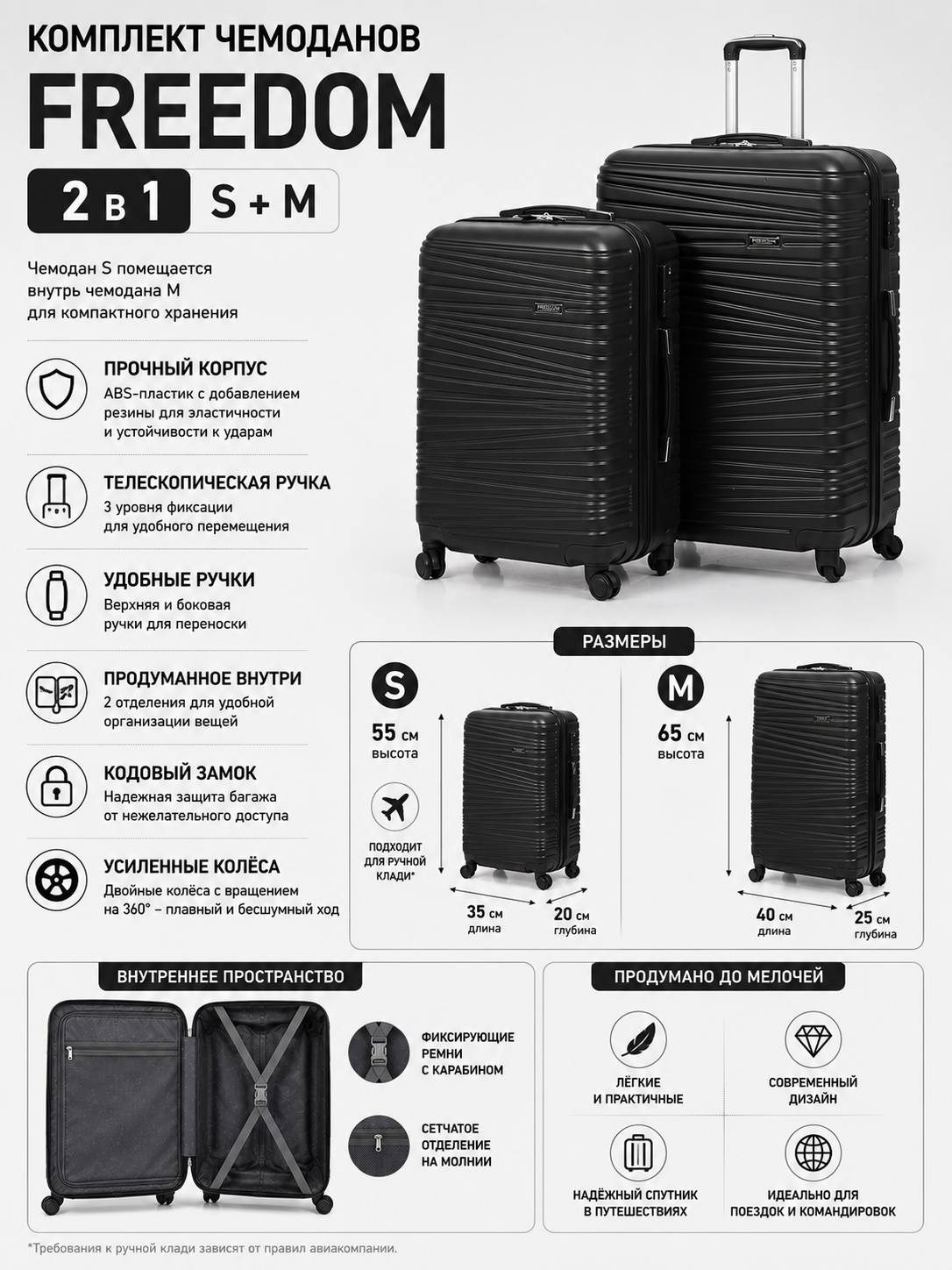 Комплект чемоданов 