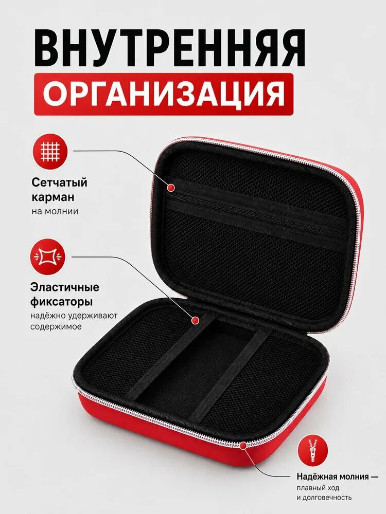 Походная аптечка — фото 1