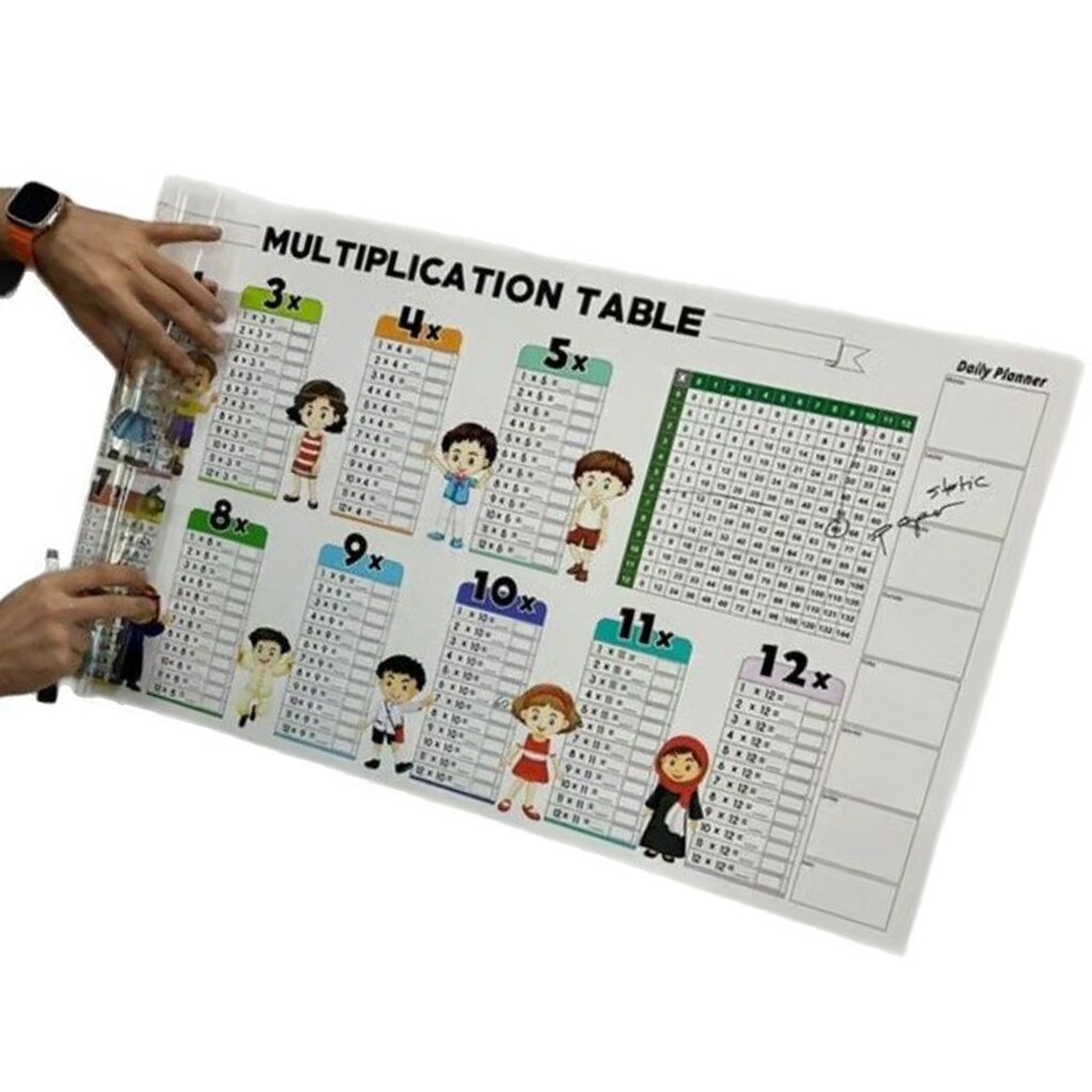 ПВХ Цветная Таблица Умножения для Учебы
