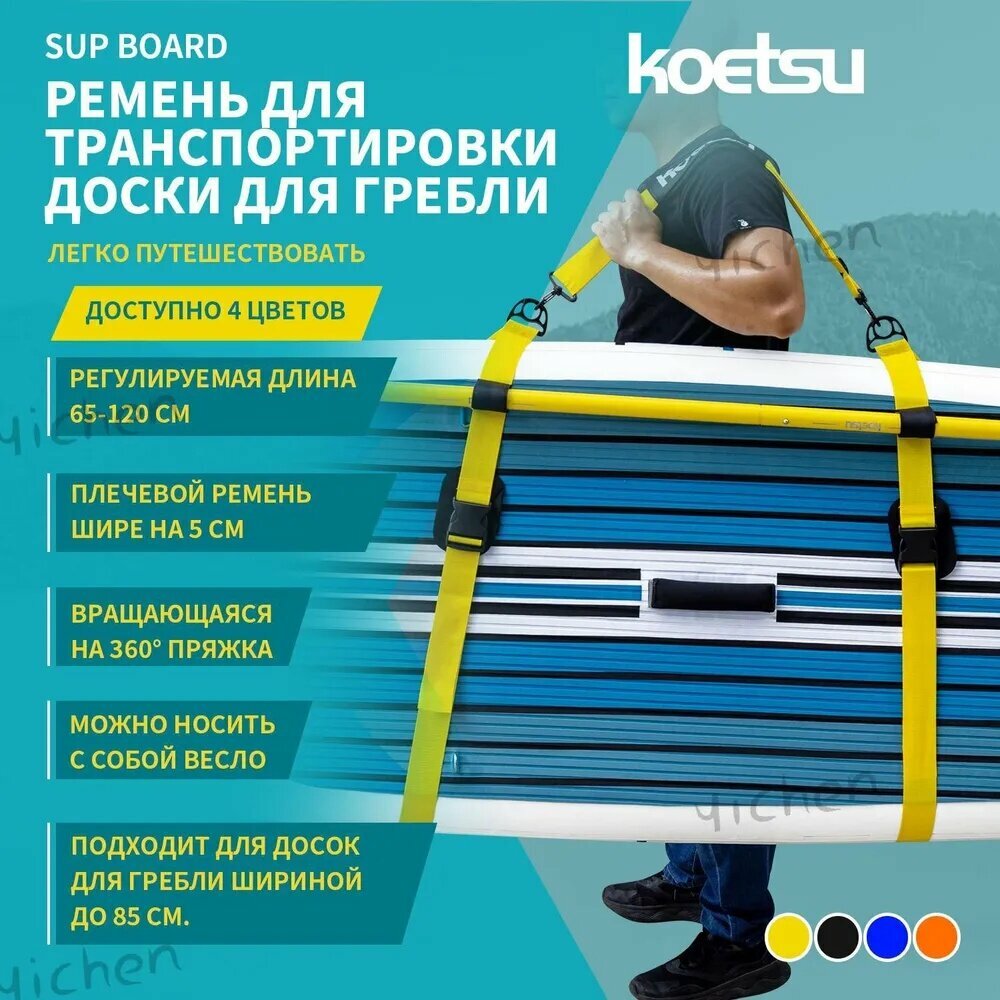 Koetsu Запчасти для SUP-доски