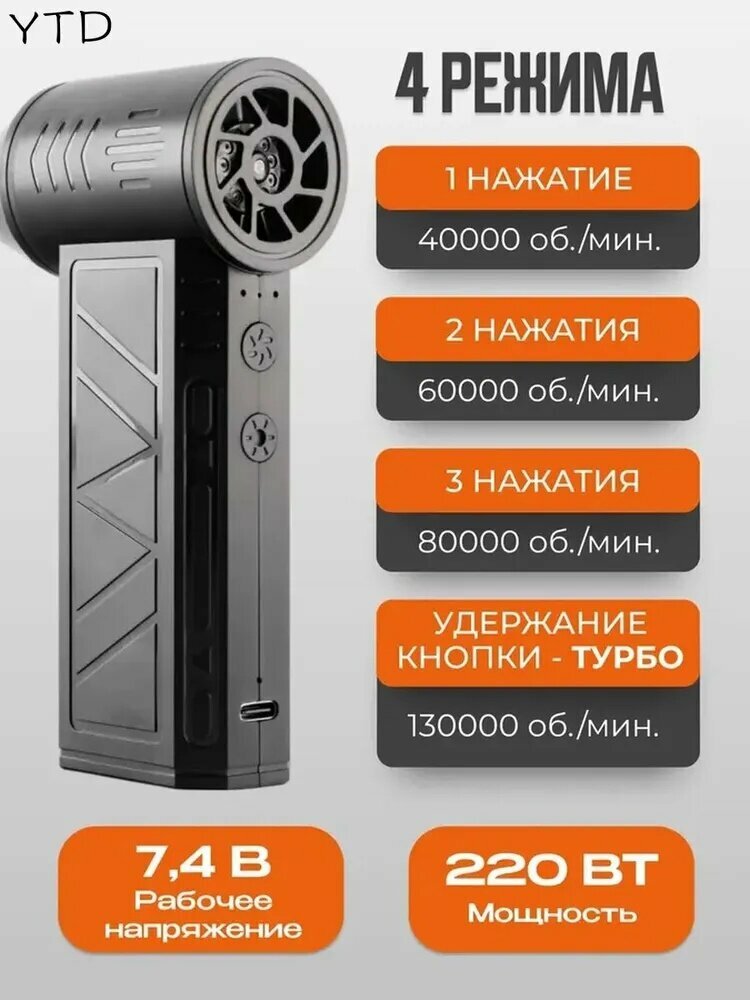 Воздуходувка — фото 1