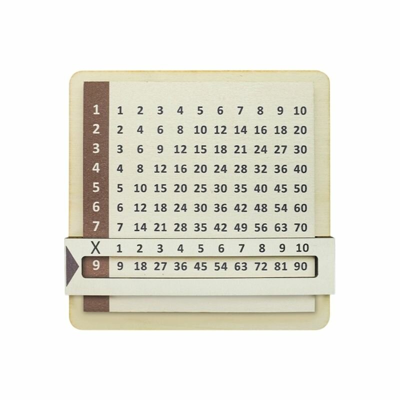 (1 шт.) Обучающая таблица умножения со слайдером - OPP пакет