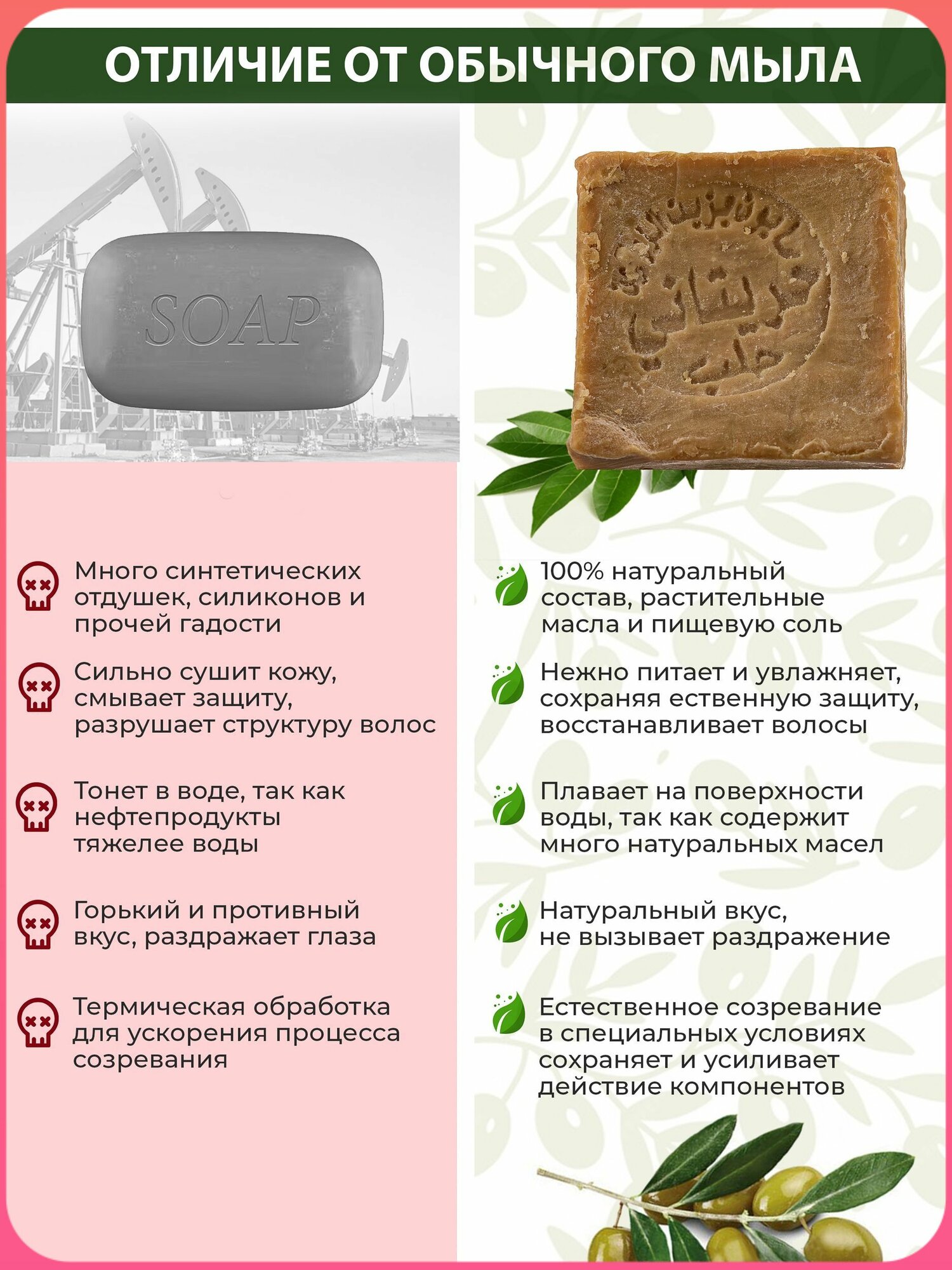 Твердое мыло, Мыло туалетное твердое, Для всех типов кожи, Картонная коробка — фото 1