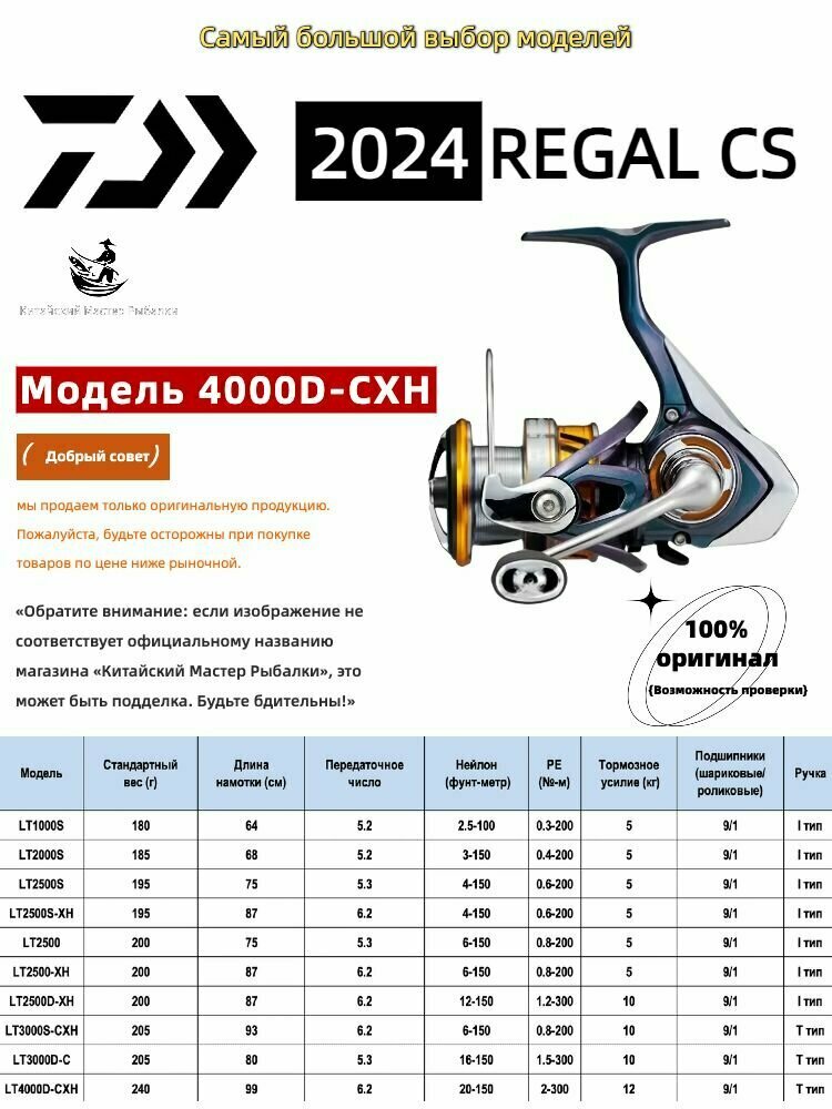 Катушка спиннинговая безынерционная DAIWA 24 REGAL CS