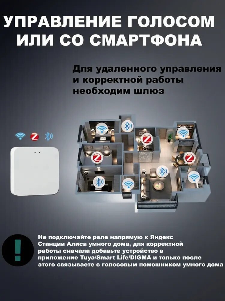 Smart Relay (relay, switch), Zigbee, white — фото 1