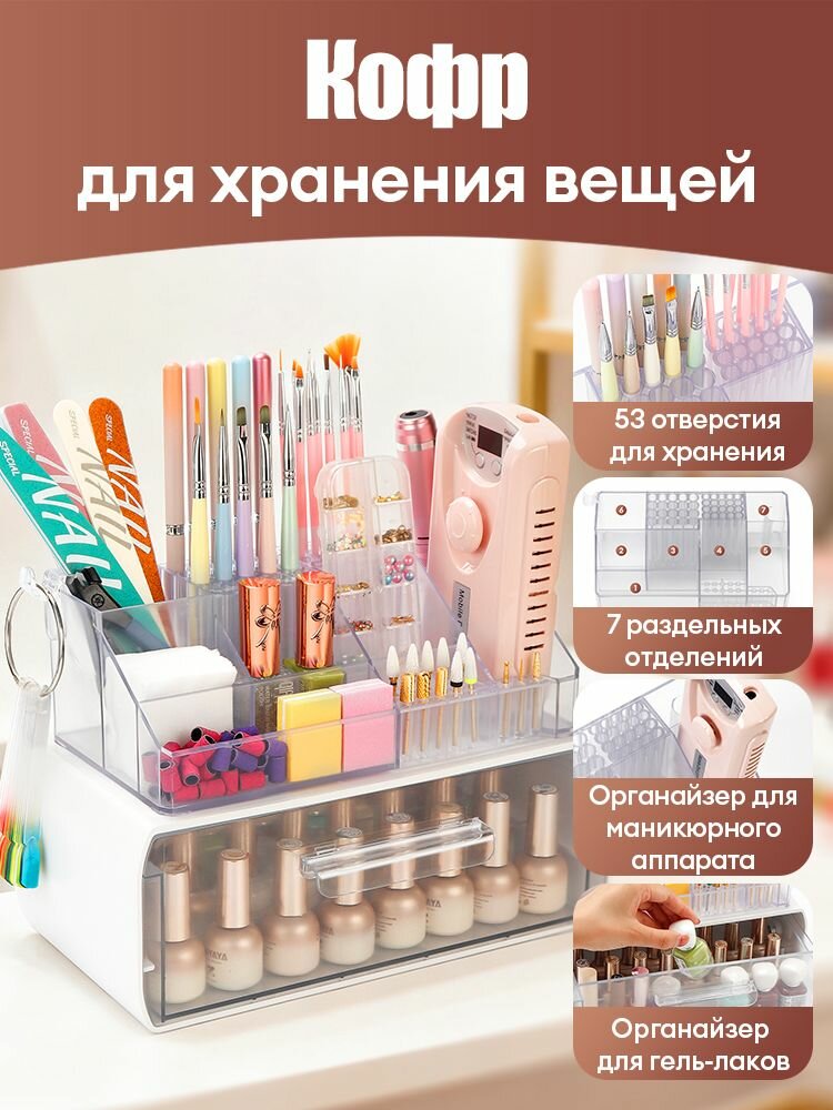 Органайзер для маникюра, косметики и инструментов аккуратное хранение, профессиональный с компактной и конструкцией