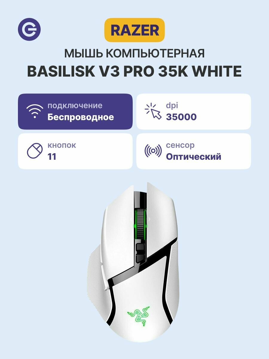 Мышь игровая RAZER Basilisk V3 Pro 35K White (RZ01-05240200-R3G1)