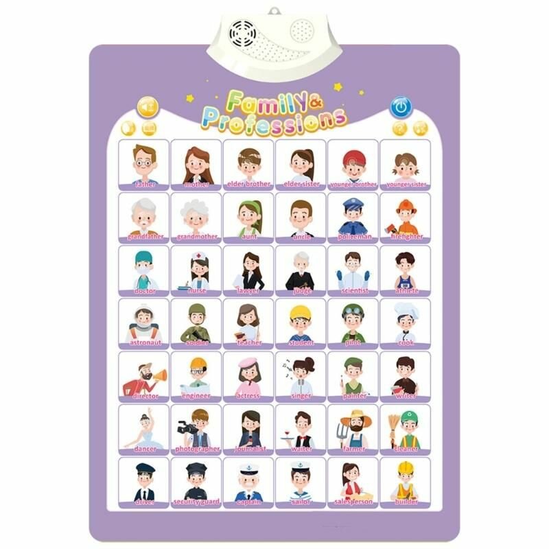 Интерактивный обучающий плакат для малышей, - рисунок