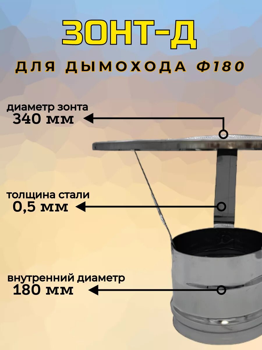 Зонт-Д Ф 180 (430/0,5)