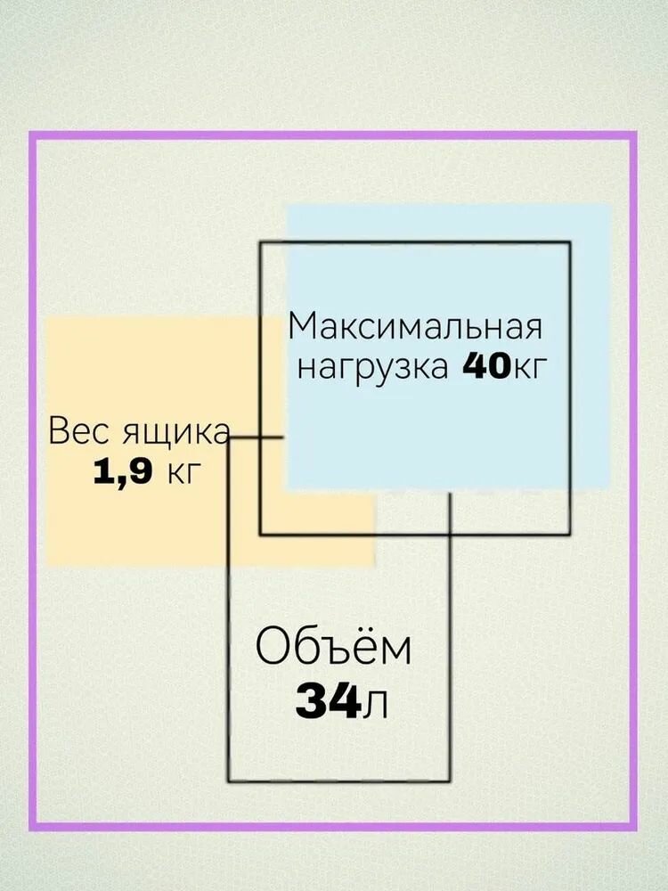 Ящик для хранения — фото 1