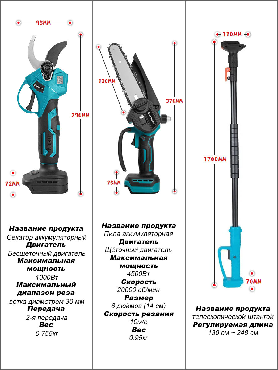 Kamolee Кусторез,29мм — фото 1