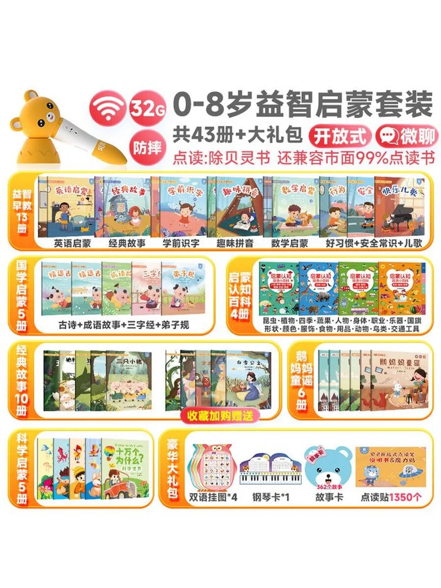 Говорящая ручка WIFI (32 ГБ, оранжевая, 43 книги + подарок)