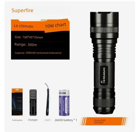 SupFire Shenhuo L6 мощный фонарик супер яркий светодиодный бытовой 26650, перезаряжаемый уличный фонарь T6-L2 с дальним